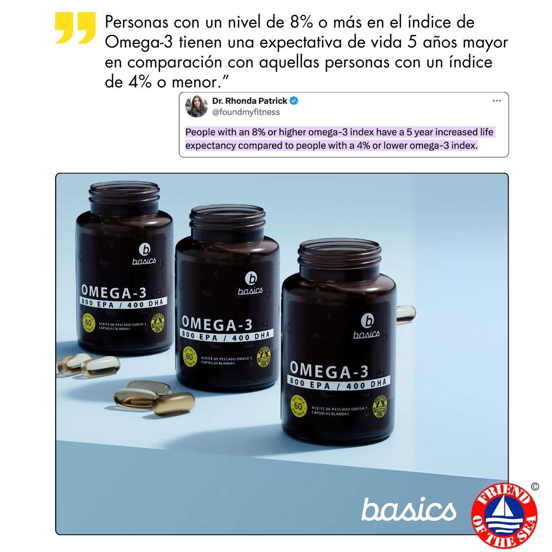 OMEGA-3 (800 EPA- 400 DHA) – Basics